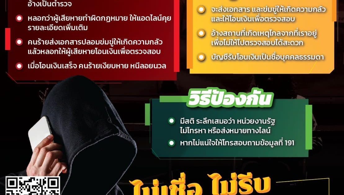 แก๊ง Call Center ตัวตึง ปลอมเป็น 191 – สถานีตำรวจภูธรเมืองยะลา